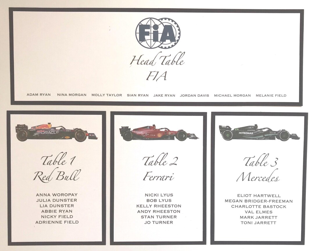 Formula 1 Wedding Seating Chart, Personalised F1 Table Plan Cards ...