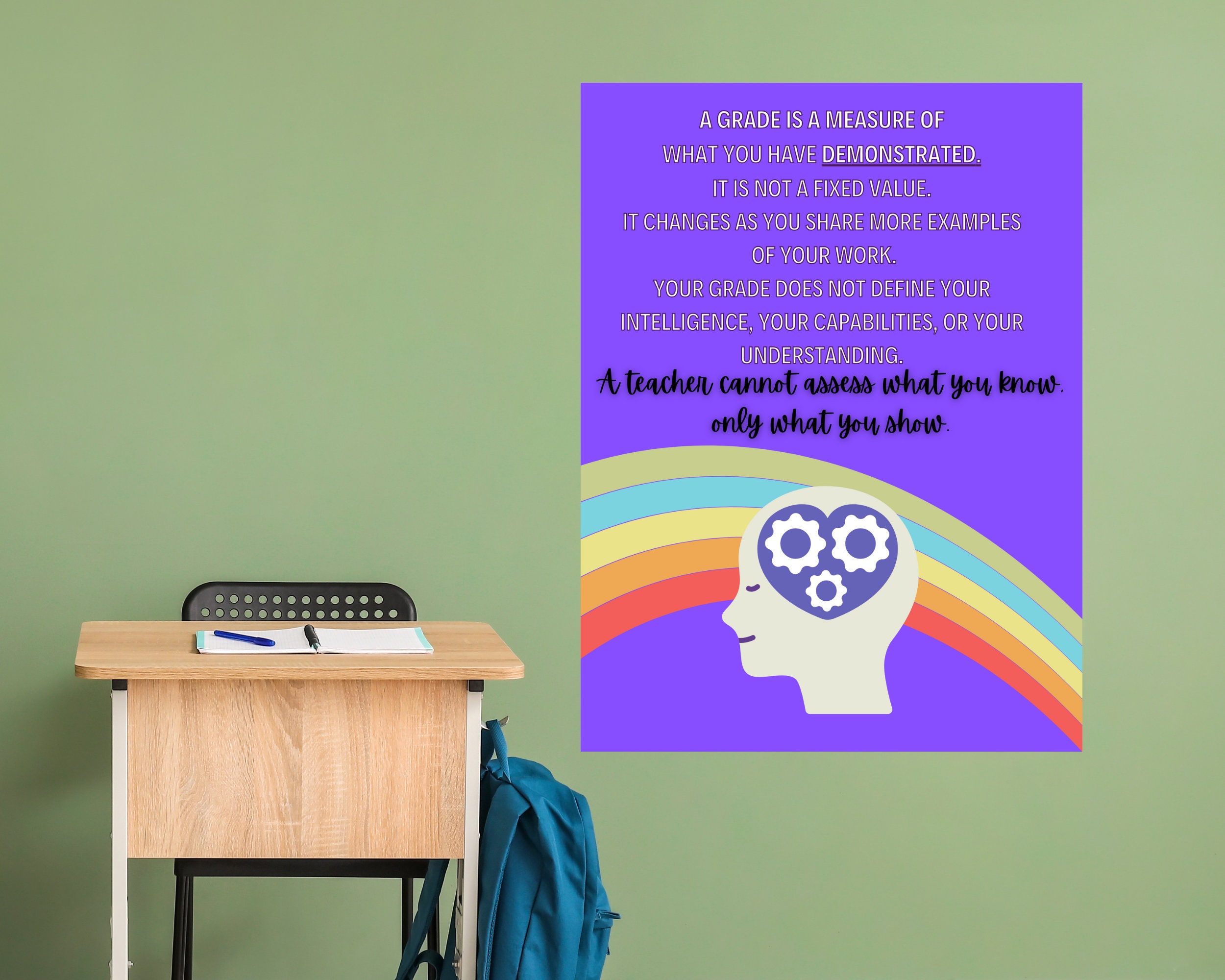 Student Motivational Poster | Classroom Poster | What is a Grade ...