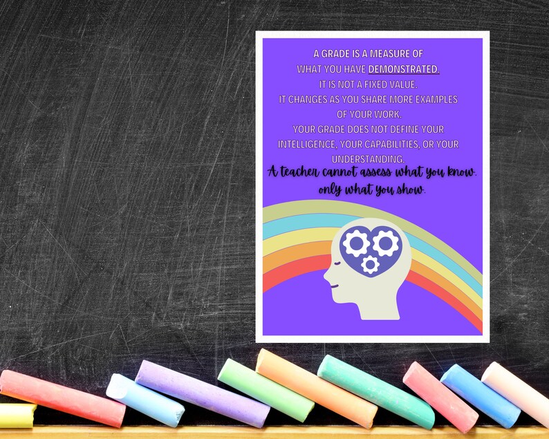 Student Motivational Poster | Classroom Poster | What is a Grade ...