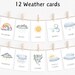 Montessori Weather Flashcards Set | 12 Educational Cards | Preschool ...