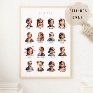 Feelings Chart, Feelings Poster, Classroom & Playroom Decor, Montessori ...