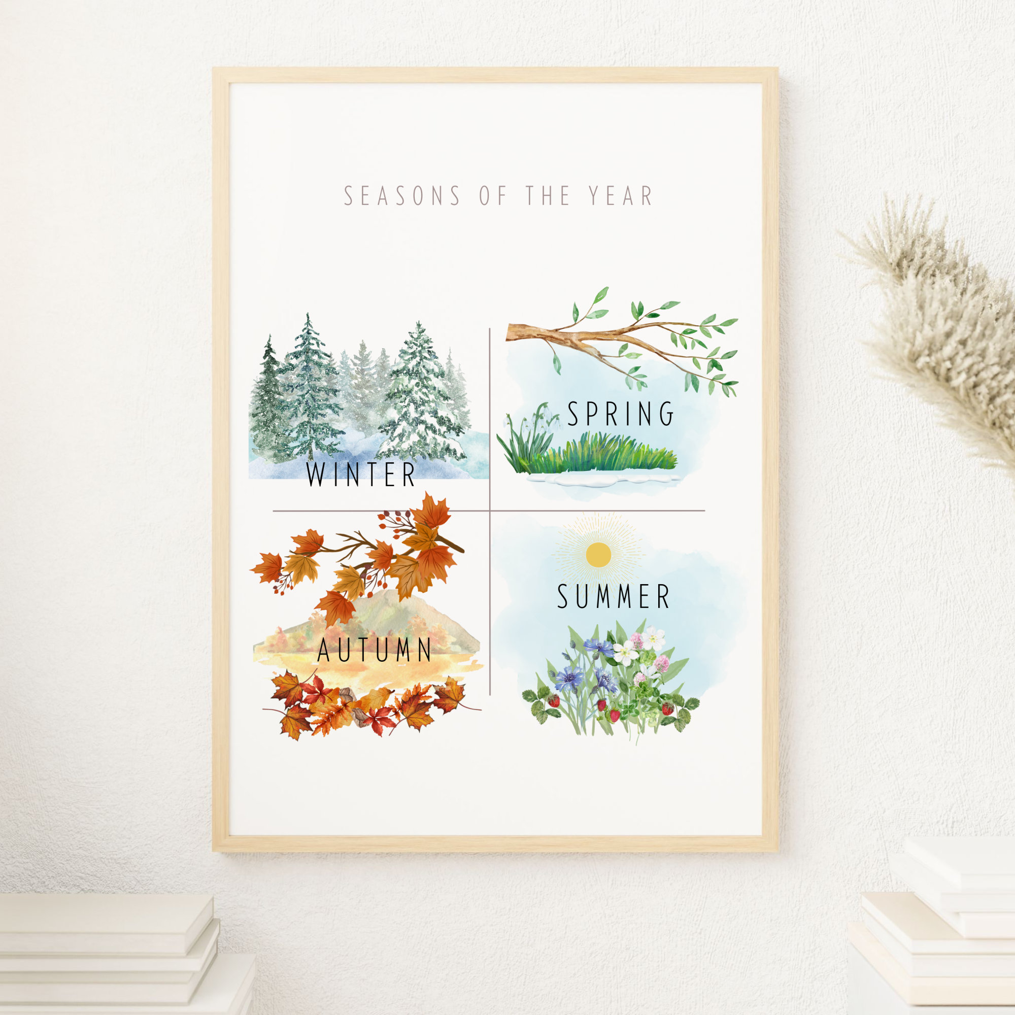 Seasons of the Year Poster, Seasons Chart, Kids Wall Decor, Educational ...