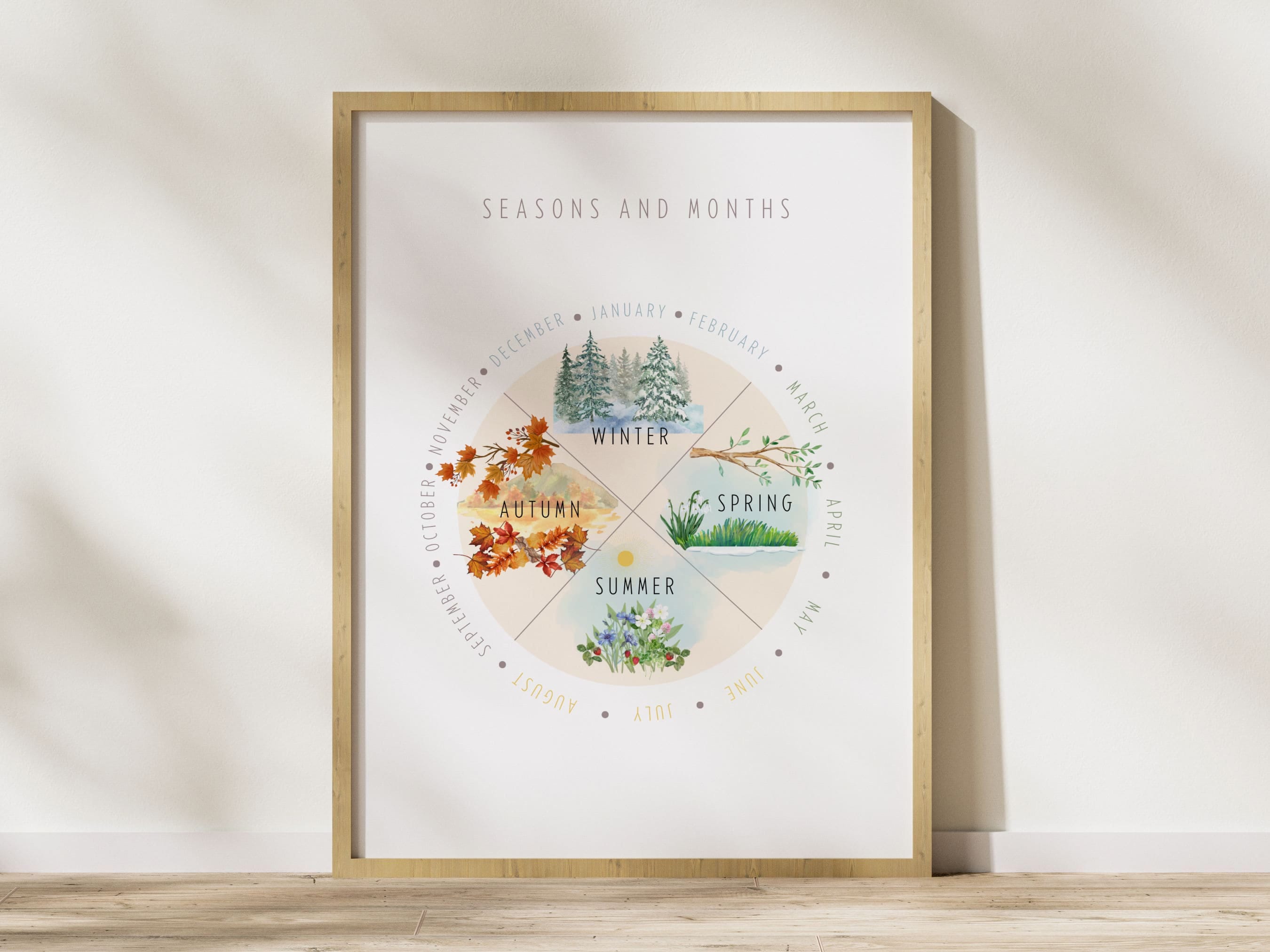 Seasons Poster Months of the Year Chart Kids Wall Decor - Etsy Canada