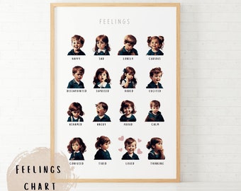 Feelings Poster, Emotions Chart, Classroom Decor, Homeschool Decor ...