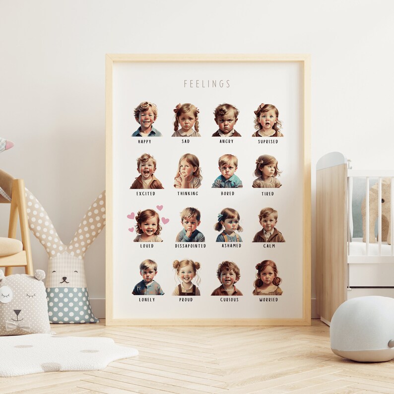 Feelings Chart Feelings Poster Classroom & Playroom Decor - Etsy