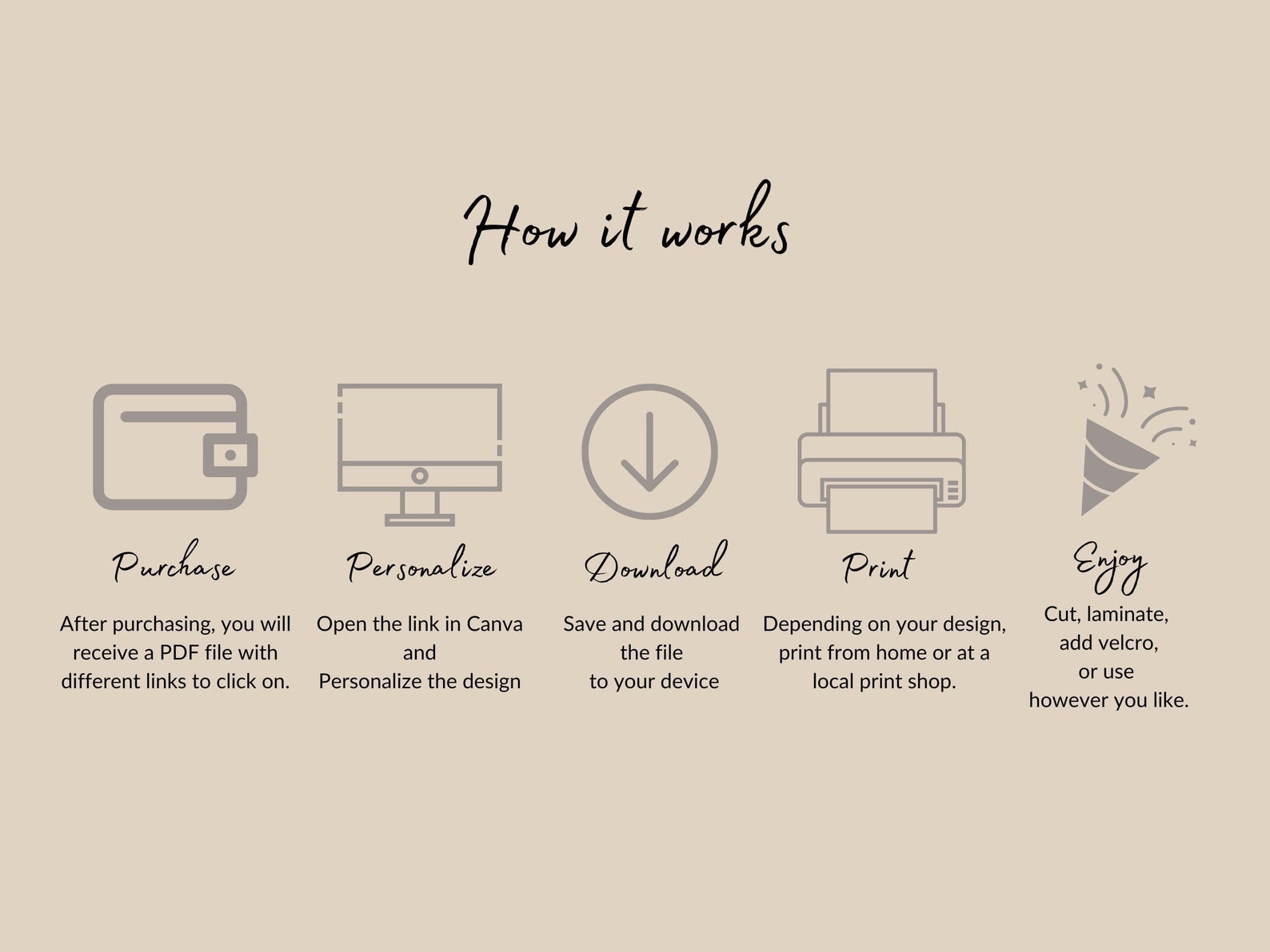 Editable Visual Routine Chart: Daily Kids' Schedule With Cards. Morning ...