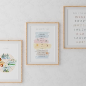 8 Educational Posters, Montessori Homeschool Prints, Neutral Kids Decor ...