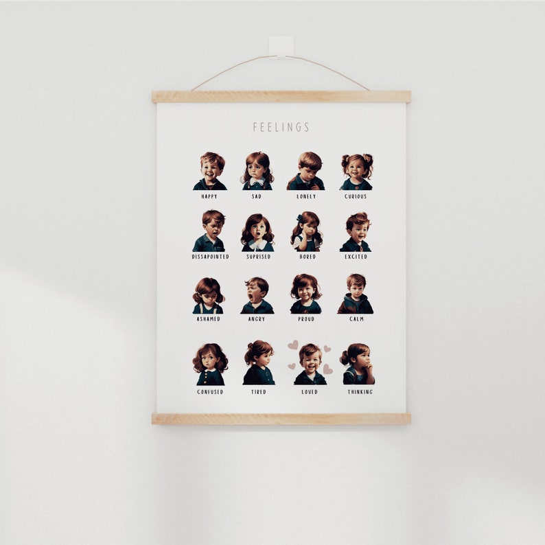 Emotions Chart, Feelings Poster, Classroom & Playroom Decor, Montessori ...
