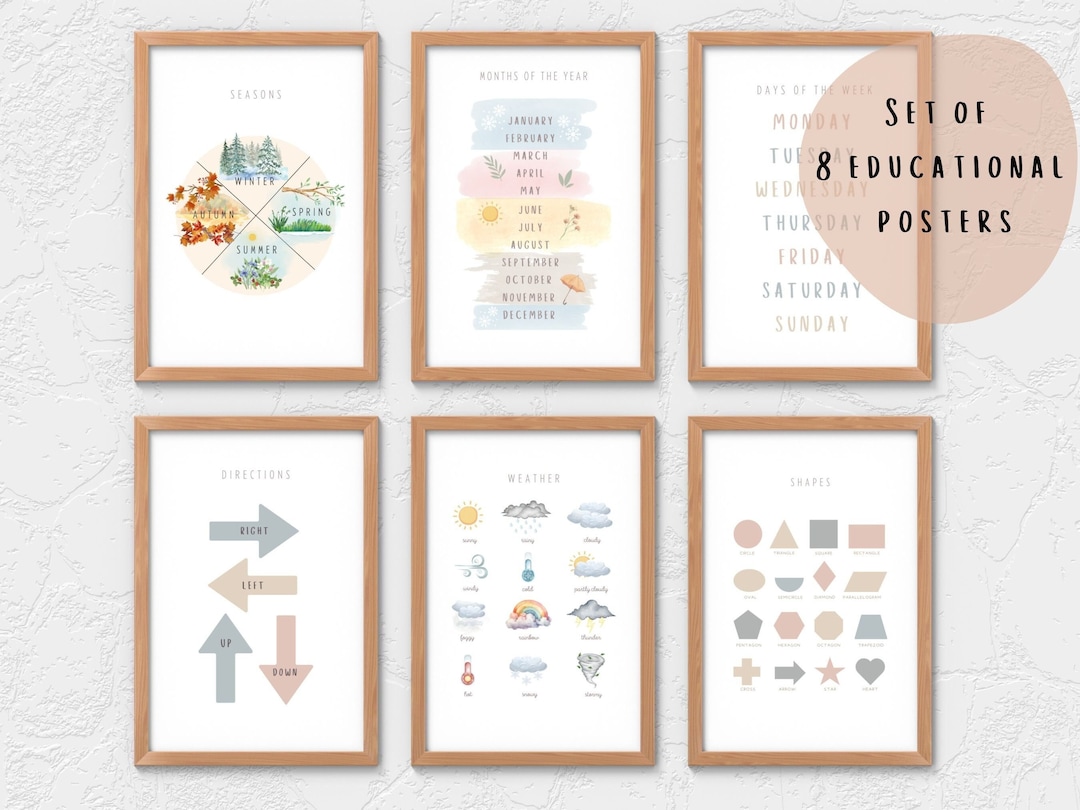 8 Educational Posters, Montessori Homeschool Prints, Neutral Kids Decor ...