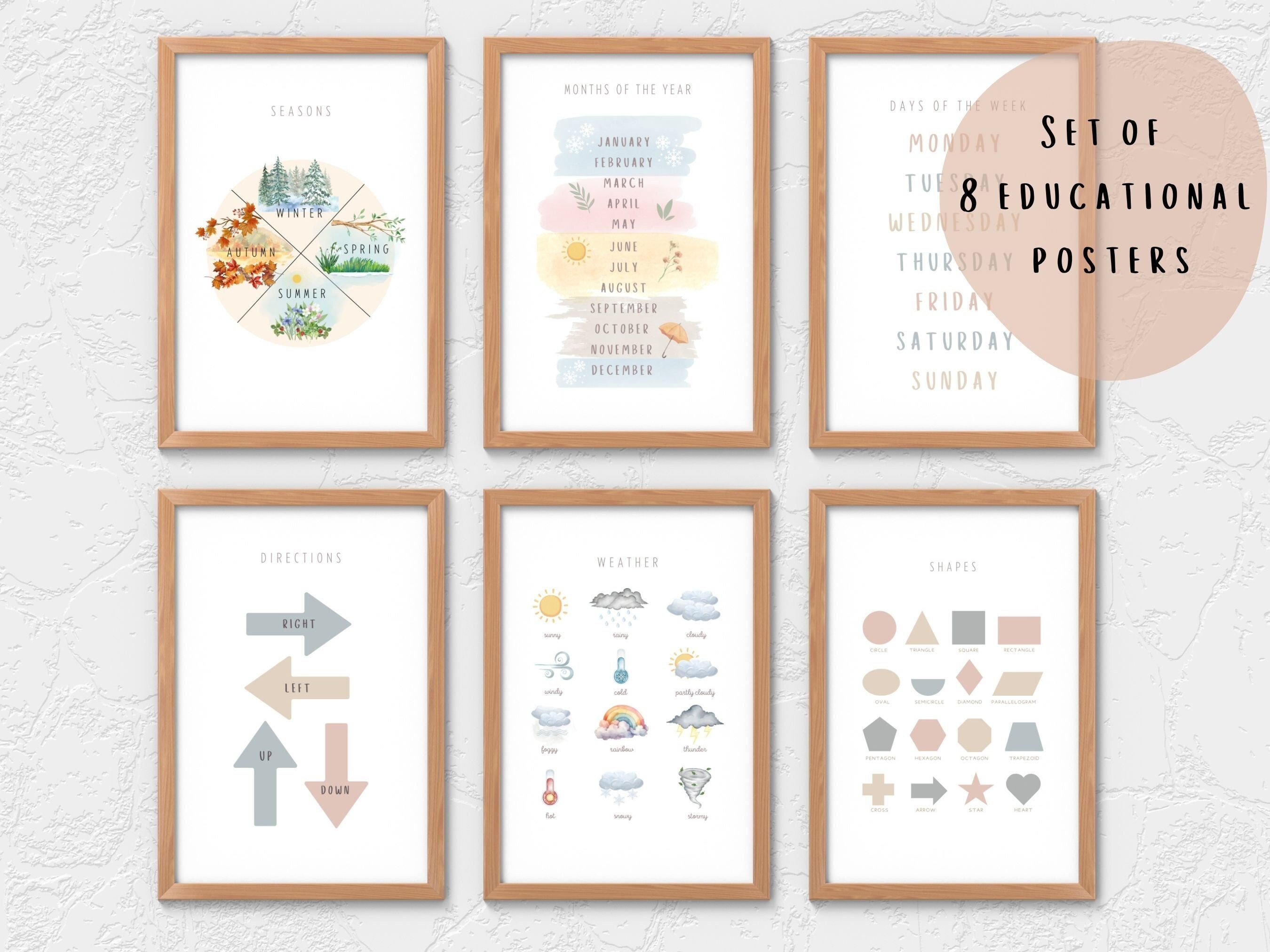 8 Educational Posters, Montessori Homeschool Prints, Neutral Kids Decor ...