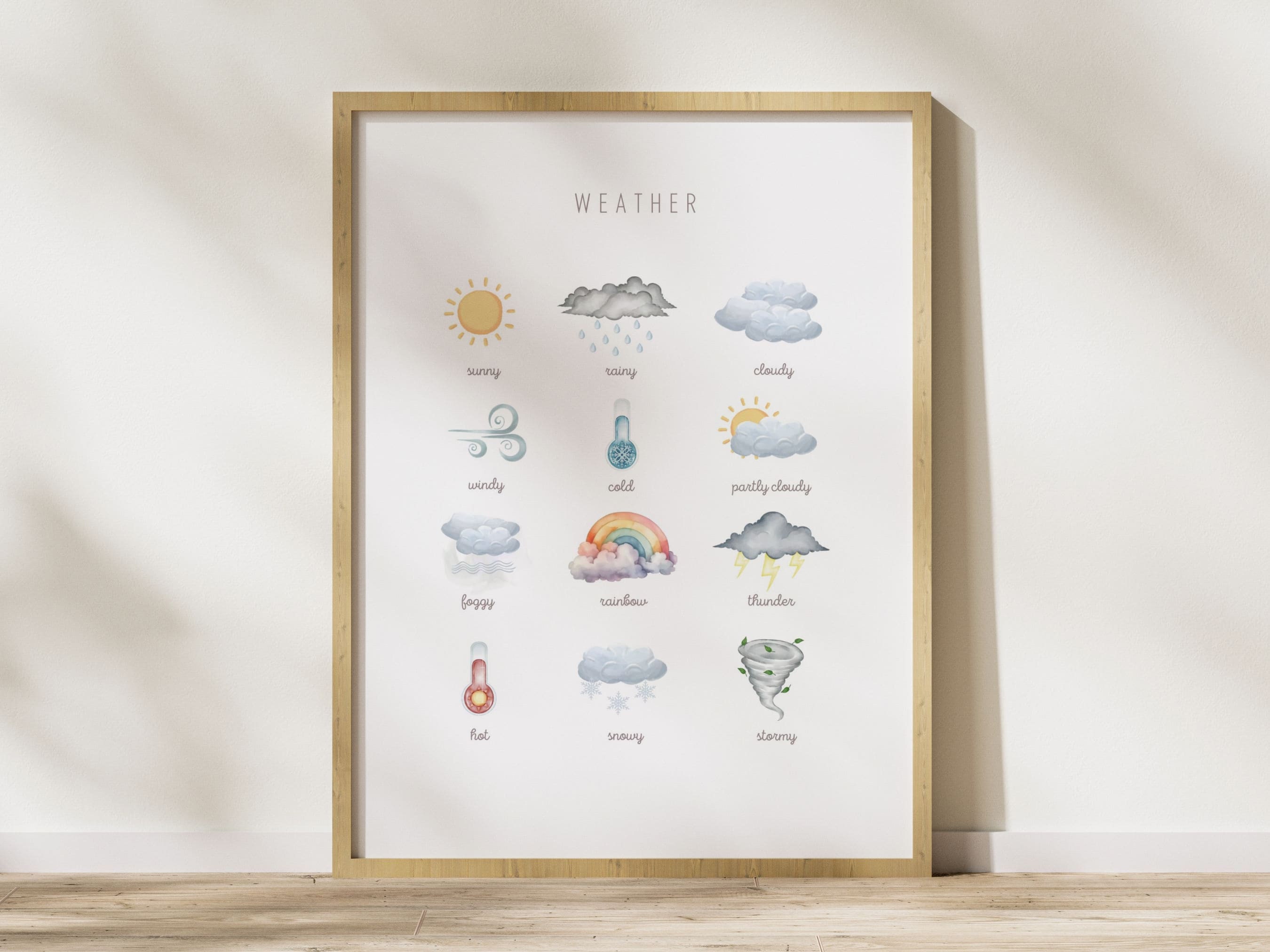 Weather Flashcards Poster Bundle 12 Educational Cards Wather Poster ...