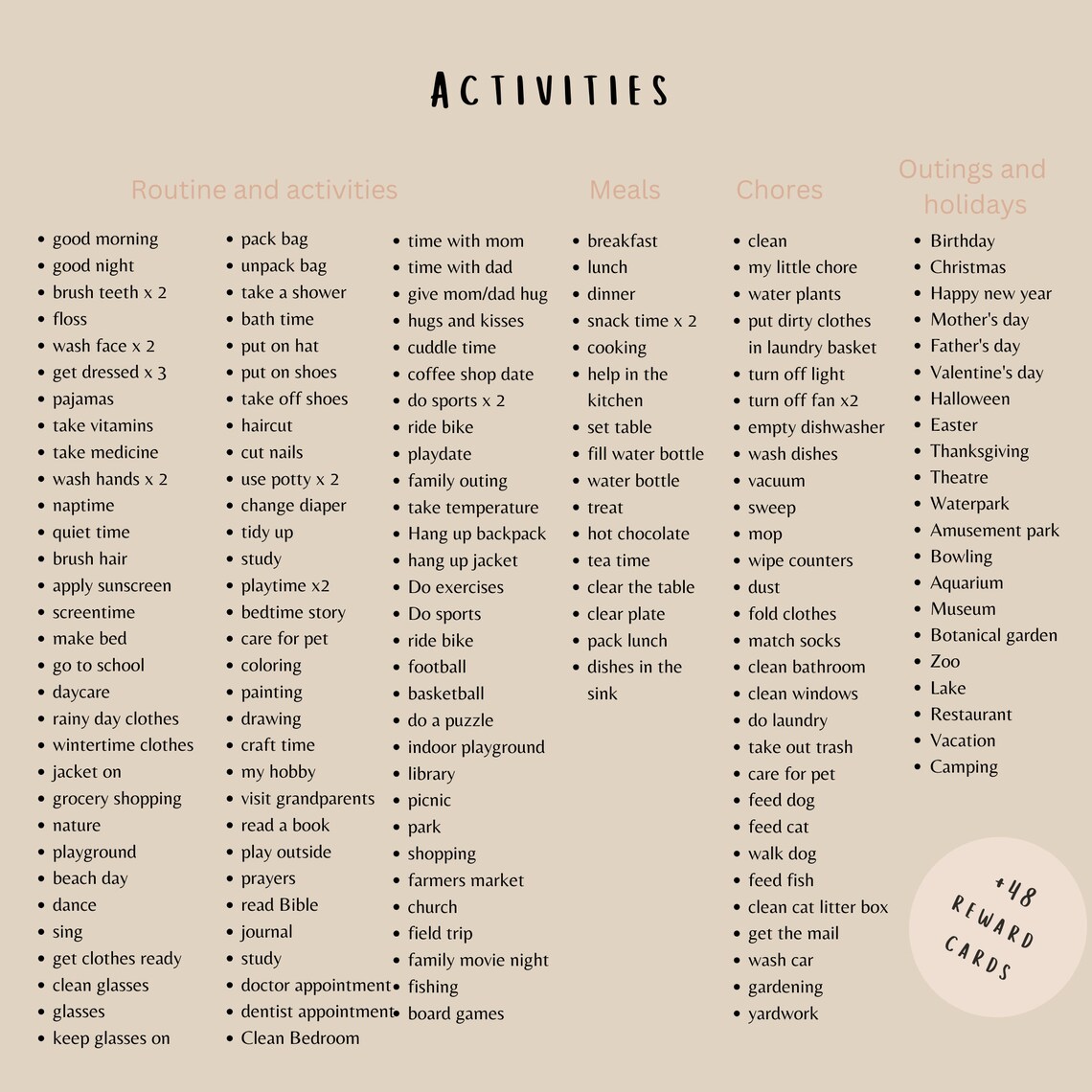 150 Routine Cards and Charts, Editable Visual Chart, Daily Kids ...