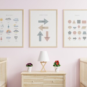 Set of 8 Educational Posters, Montessori Homeschool Prints, Neutral ...