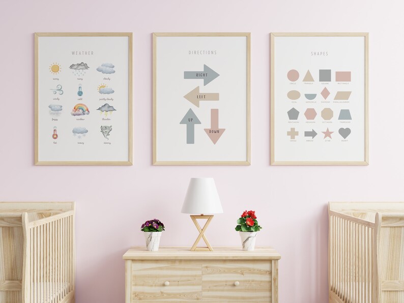 Set of 8 Educational Posters, Montessori Homeschool Prints, Neutral ...