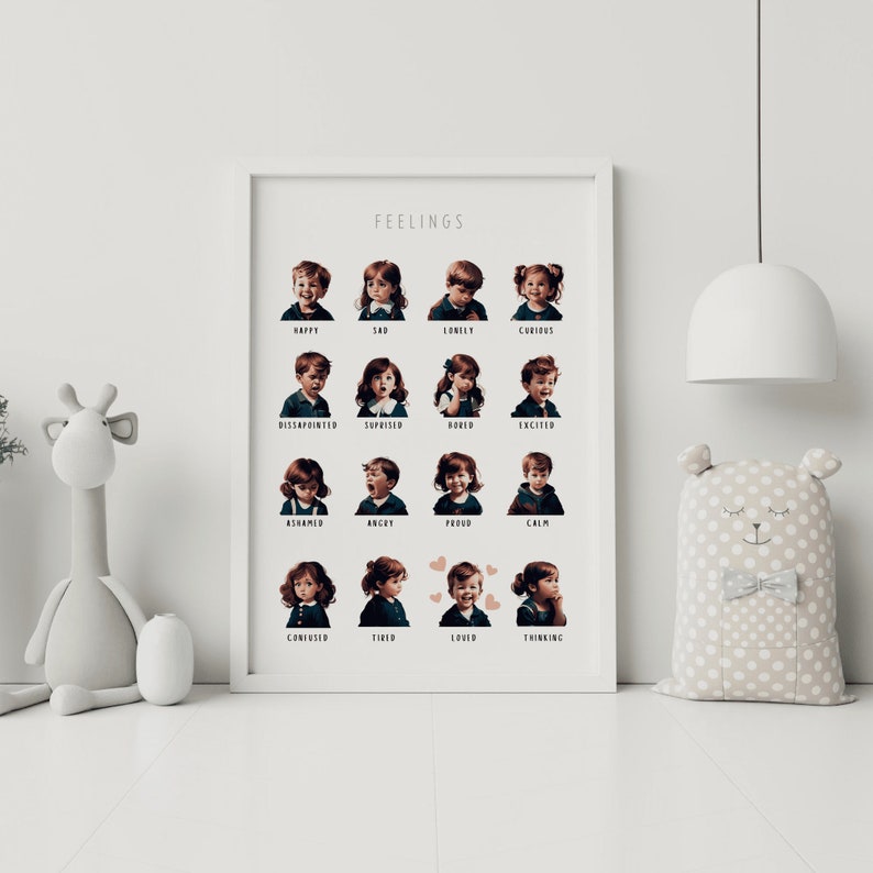 Emotions Chart, Feelings Poster, Classroom & Playroom Decor, Montessori ...