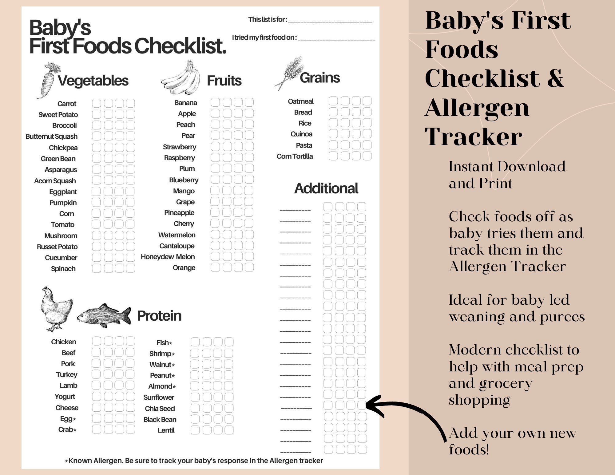 Baby Led Weaning Bundle: Food Tracker Checklist, Allergen Tracker, Meal ...