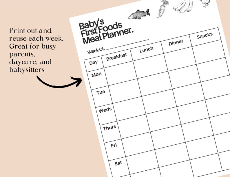 Baby Led Weaning Meal Planner, Food Tracker for 101 First Foods, Baby ...