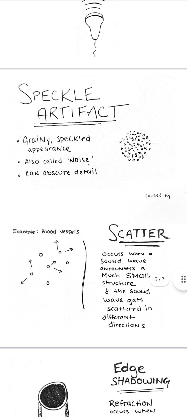 SPI Study: Ultrasound Artifacts - Etsy