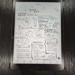 Fetal Heart Bundle: Ultrasound Visual Reference (includes Overview, 4ch ...