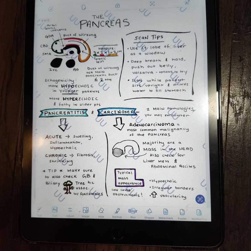 Ultrasound Scan Drawing - Etsy