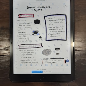 Breast Ultrasound Cysts: A Visual Reference - Etsy