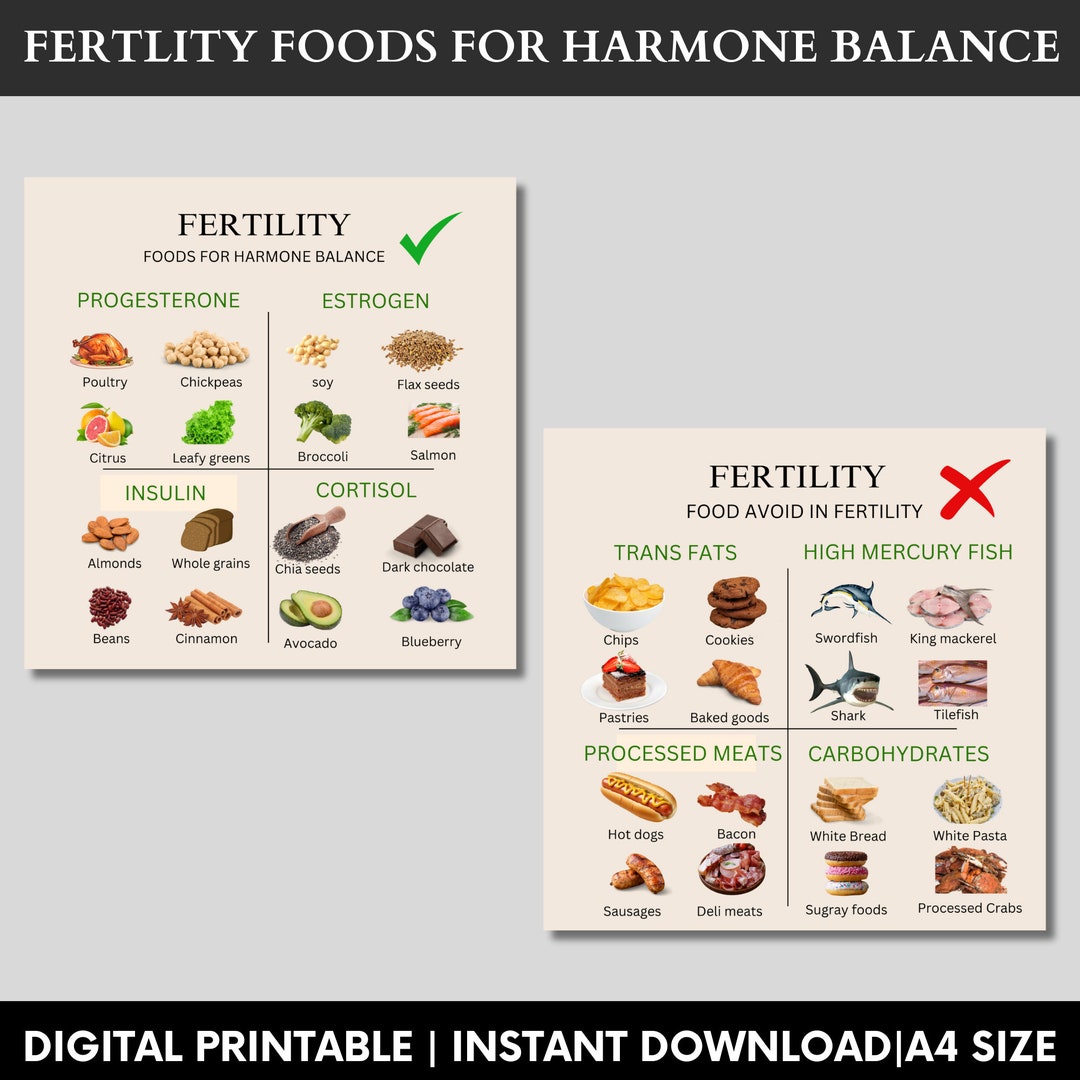 Natural Fertility Foods for Hormone Balance & Wellness, Boost Fertility ...