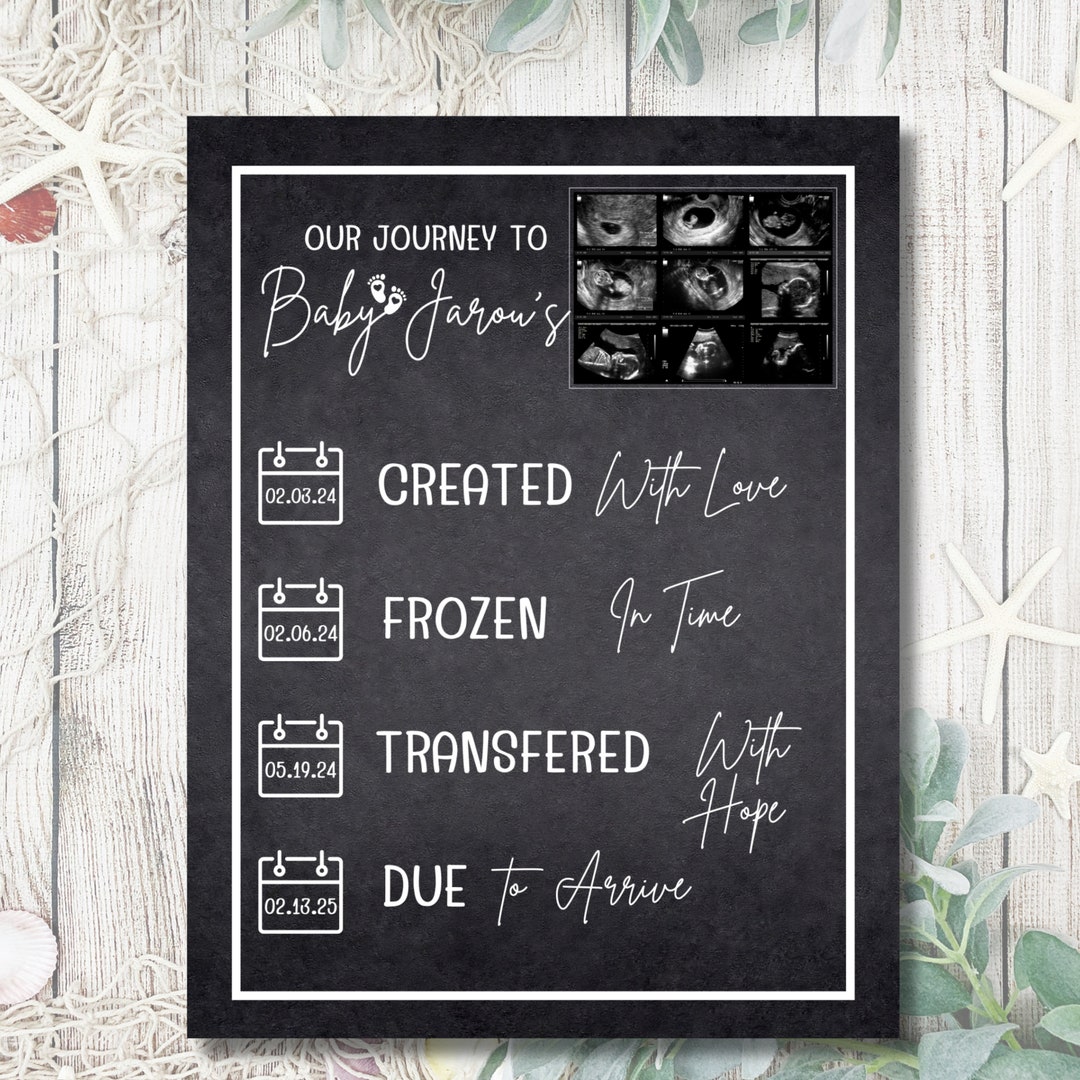Printable IVF Milestone Sign, TTC Journey Pregnancy Timeline, Photo ...