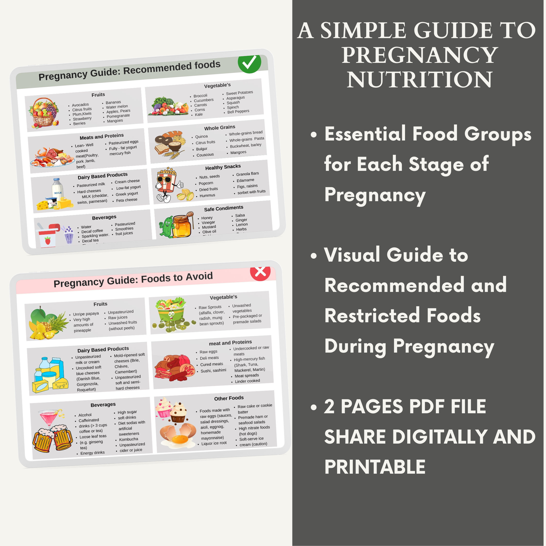 Pregnancy Food Guide, Pregnancy Nutrition List, Recommended Foods ...