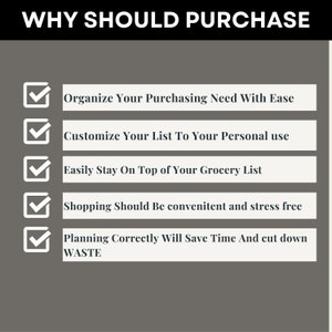 Editable Shopping List, Printable Shopping Checklist,printable Grocery ...