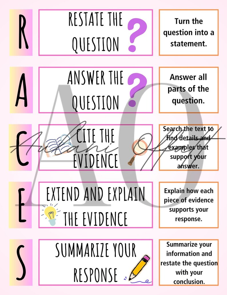 RACES Writing - Etsy