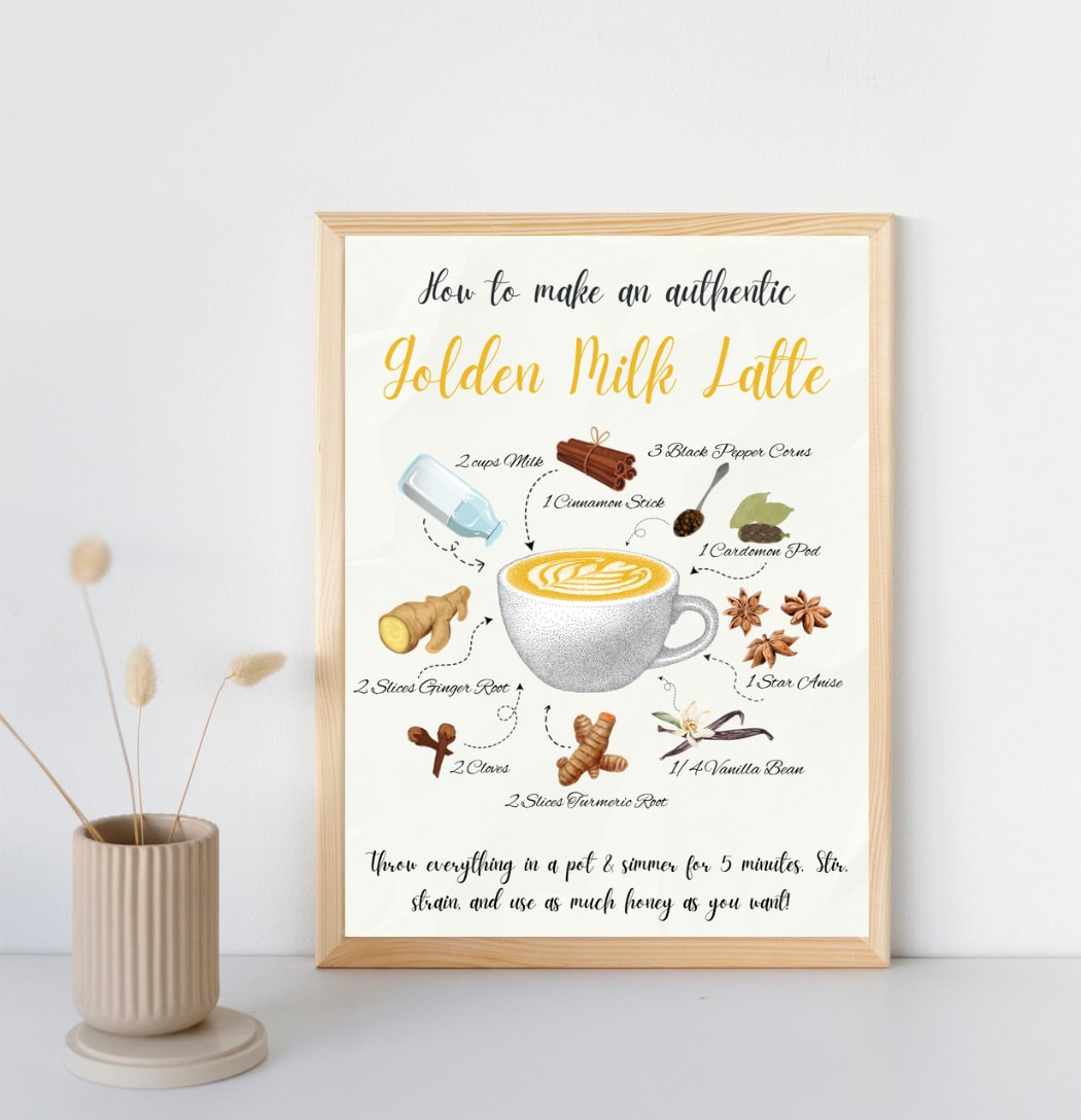 Golden Milk Latte Poster - Etsy