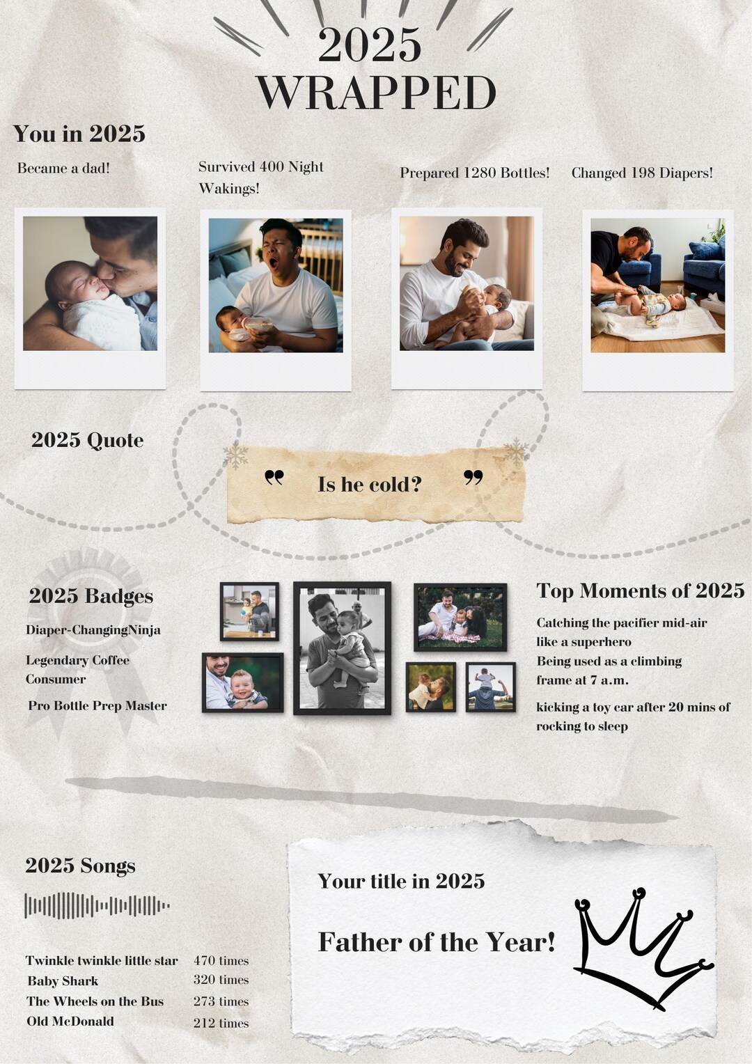 Custom 2025 Wrapped Poster • Personalized Year Recap - Etsy