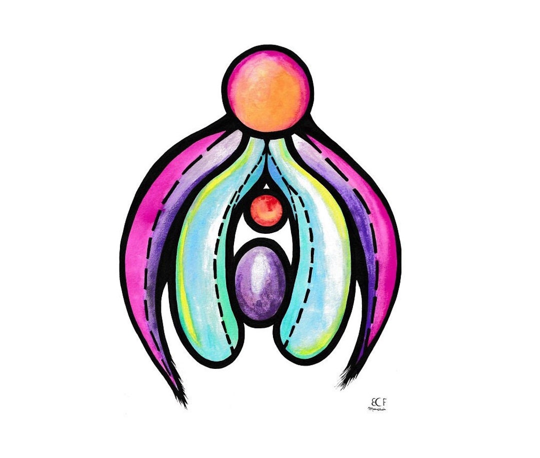 Anatomy Art Print Female Clitoris Anatomy Giclee Print on - Etsy