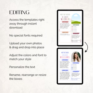 Botanical Meet the Teacher Template Boho, Elementary All About Me ...