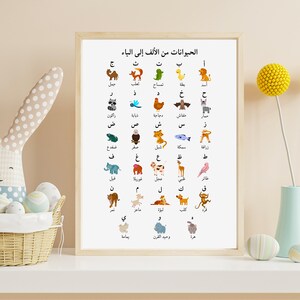 Animals in Arabic Poster Arabic Alphabet Animals From Alif to Ya ...
