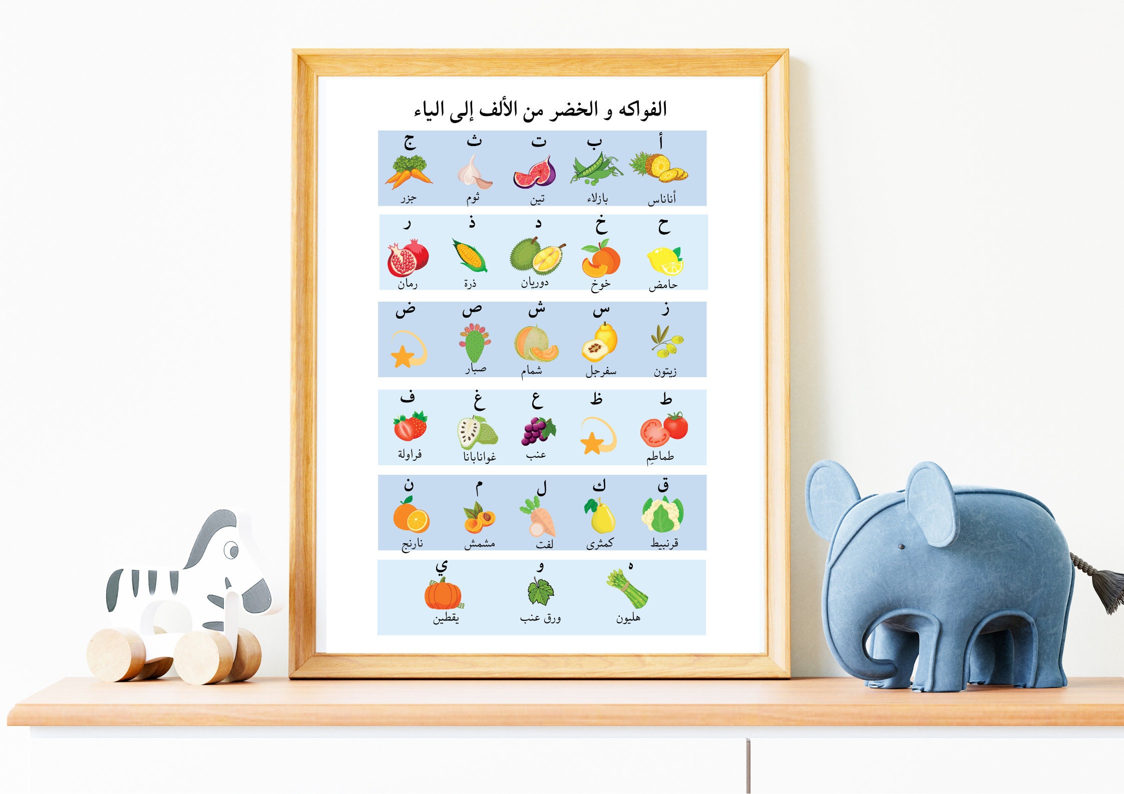 Fruits and Vegetables Arabic Poster Arabic Alphabet Arabic Educational ...