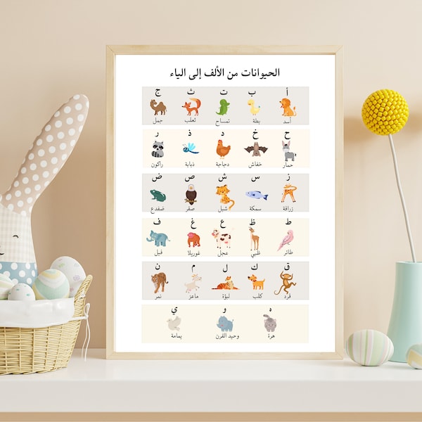 Arabic Learning Poster - Etsy