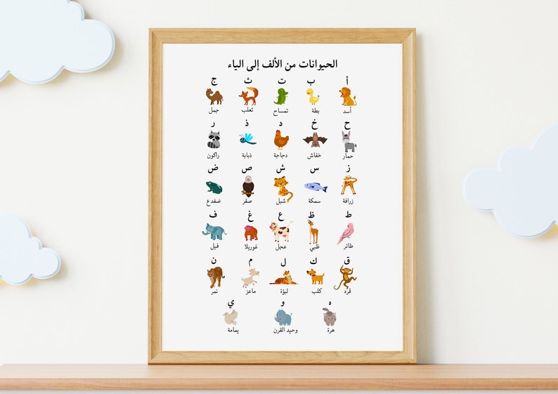 Animals in Arabic Poster Arabic Alphabet Animals From Alif to Ya ...