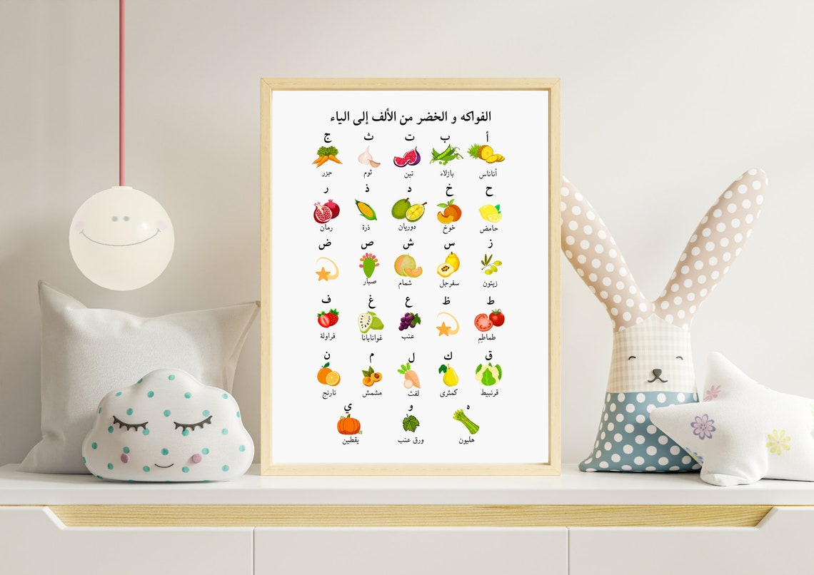 Arabic Alphabet Learning Posters Set of Two - Animals in Arabic Poster ...