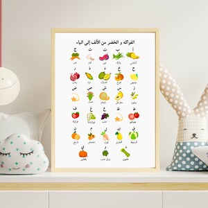 Arabic Alphabet Learning Posters Set of Two - Animals in Arabic Poster ...