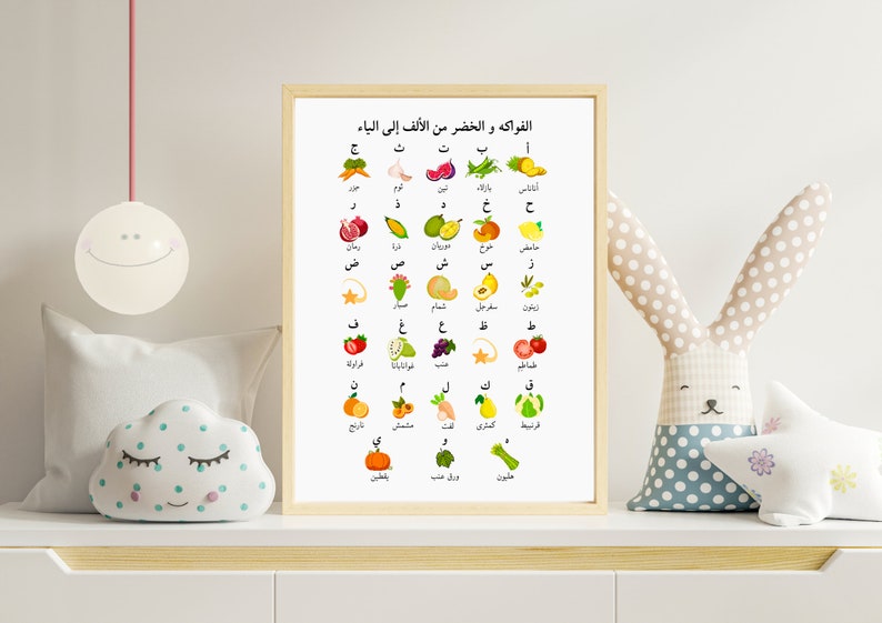 Arabic Alphabet Learning Posters Set of Two - Animals in Arabic Poster ...