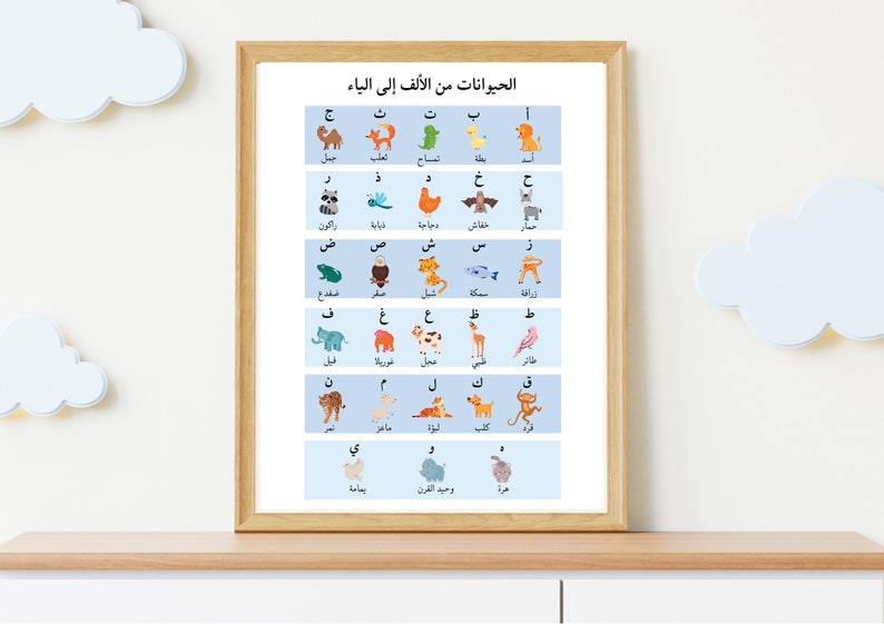 Animals Arabic Learning Poster - Arabic Alphabet - Animals Wall Art ...