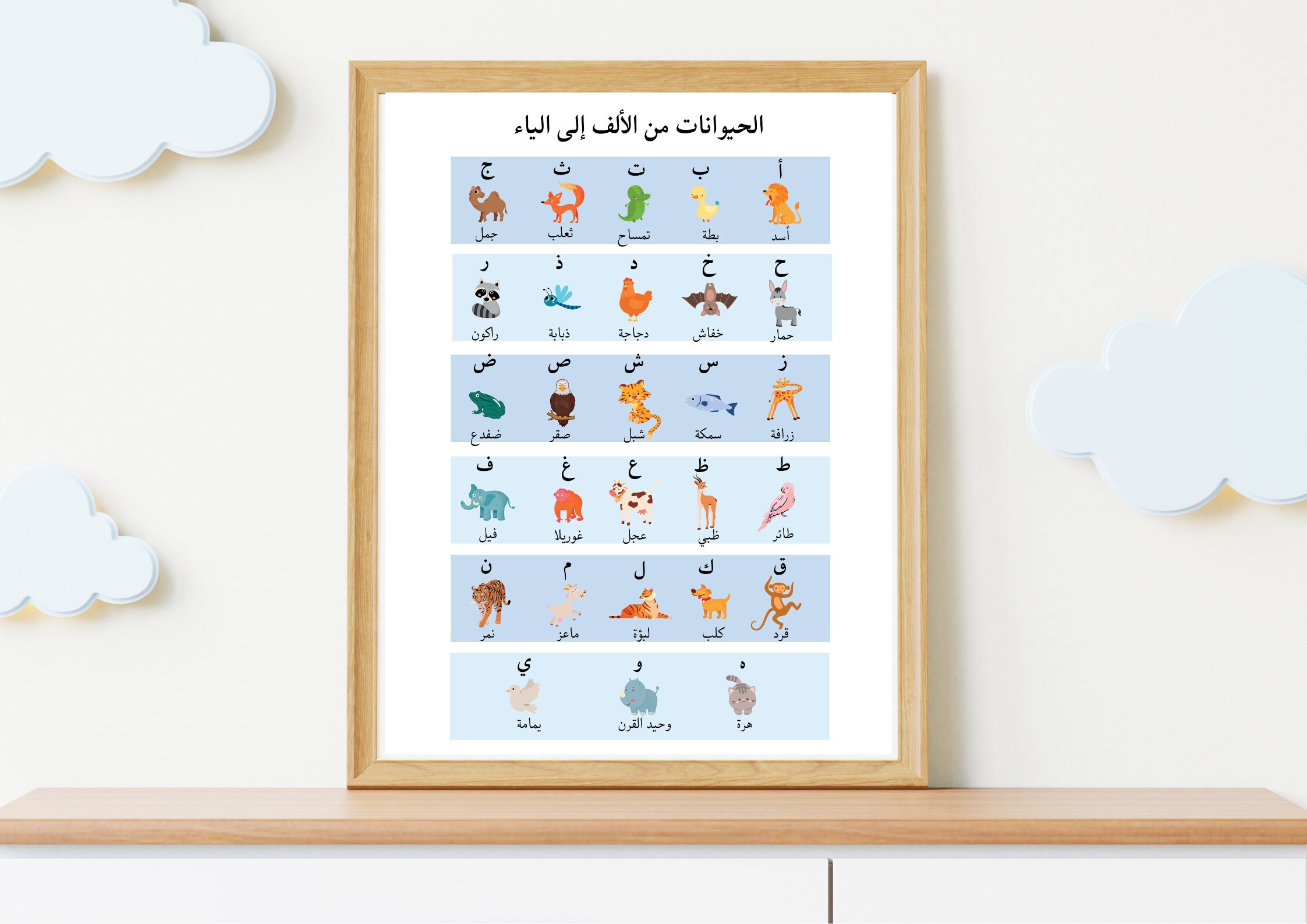 Animals Arabic Learning Poster Arabic Alphabet Animals - Etsy