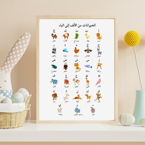 Arabic Alphabet Learning Posters Set of Two - Animals in Arabic Poster ...