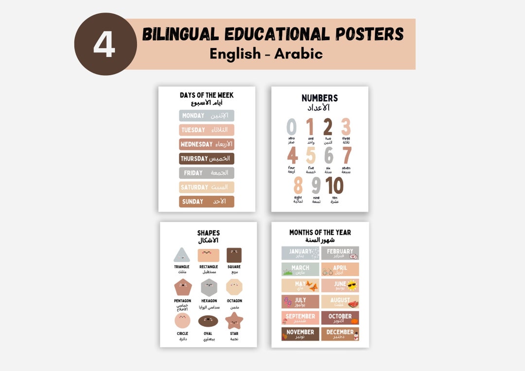 Bilingual Arabic Posters for Kids Bundle Set of Four Arabic Educational ...