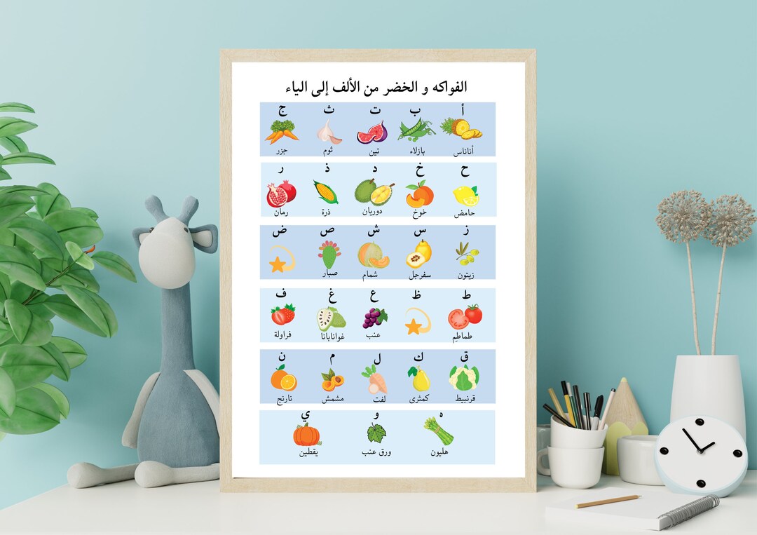 Fruits and Vegetables Arabic Poster - Arabic Alphabet - Arabic ...