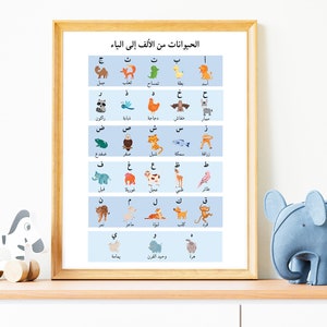 Animals Arabic Learning Poster Arabic Alphabet Animals - Etsy