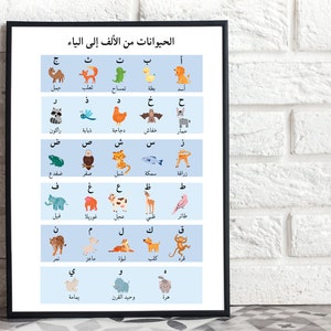 Animals Arabic Learning Poster Arabic Alphabet Animals - Etsy