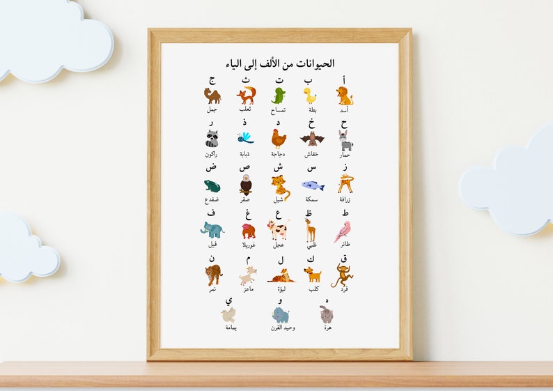 Arabic Alphabet Learning Posters Set of Two - Animals in Arabic Poster ...