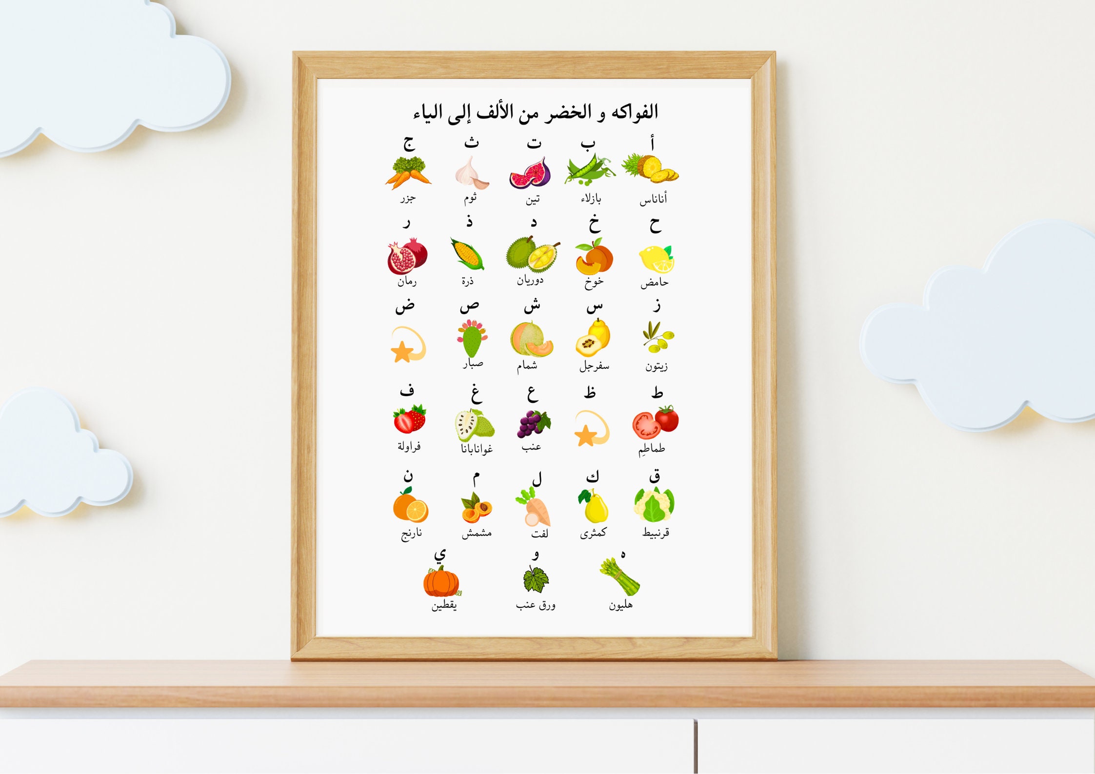 Arabic Alphabet Learning Posters Set of Two Animals in Arabic Poster ...